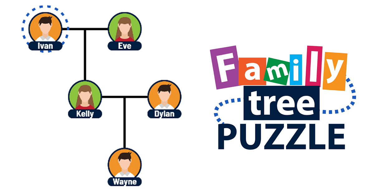 Family Tree Puzzle - Online Game - Play for Free | Keygames.com